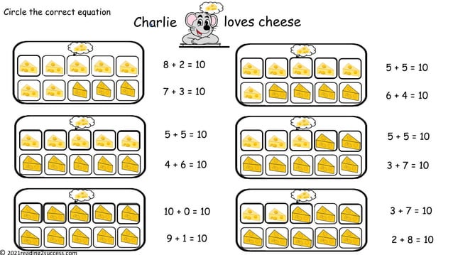 Teaching Kids 3 Addition Strategies: Picture Equations, Number Bonds ...