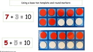 Teaching Kids 3 Addition Strategies: Picture Equations, Number Bonds ...
