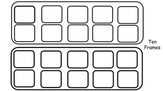 Teaching Kids 3 Addition Strategies: Picture Equations, Number Bonds ...