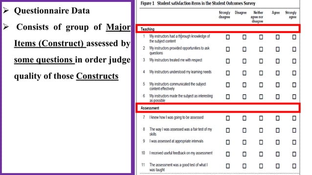 statistical analysis of questionnaires | PPTX | Educational Assessment | Education