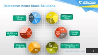 2nd Anniversary Datacomm Cloud Business- Azure Stack | PPTX | Cloud ...