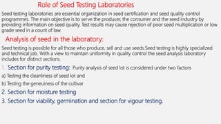 Seed Viability Testing | PPTX