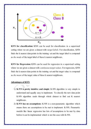 Types of Machine Learnig Algorithms(CART, ID3) | DOCX