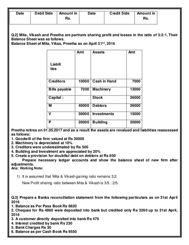 Smu Bba 2 Sem Spring 2018 July Aug 2018 Exam Solved Assignment
