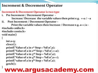 C programming tokens & error types | PPSX