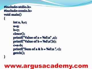 C programming tokens & error types | PPSX