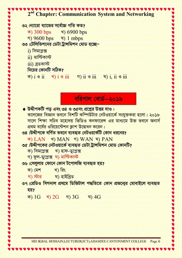 Hsc Ict Chapter 2 Communication System And Networking