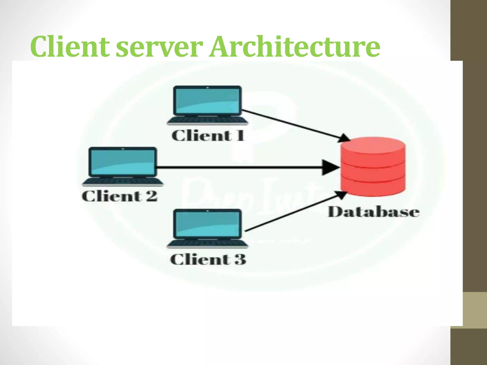 2nd chapter dbms.pptx