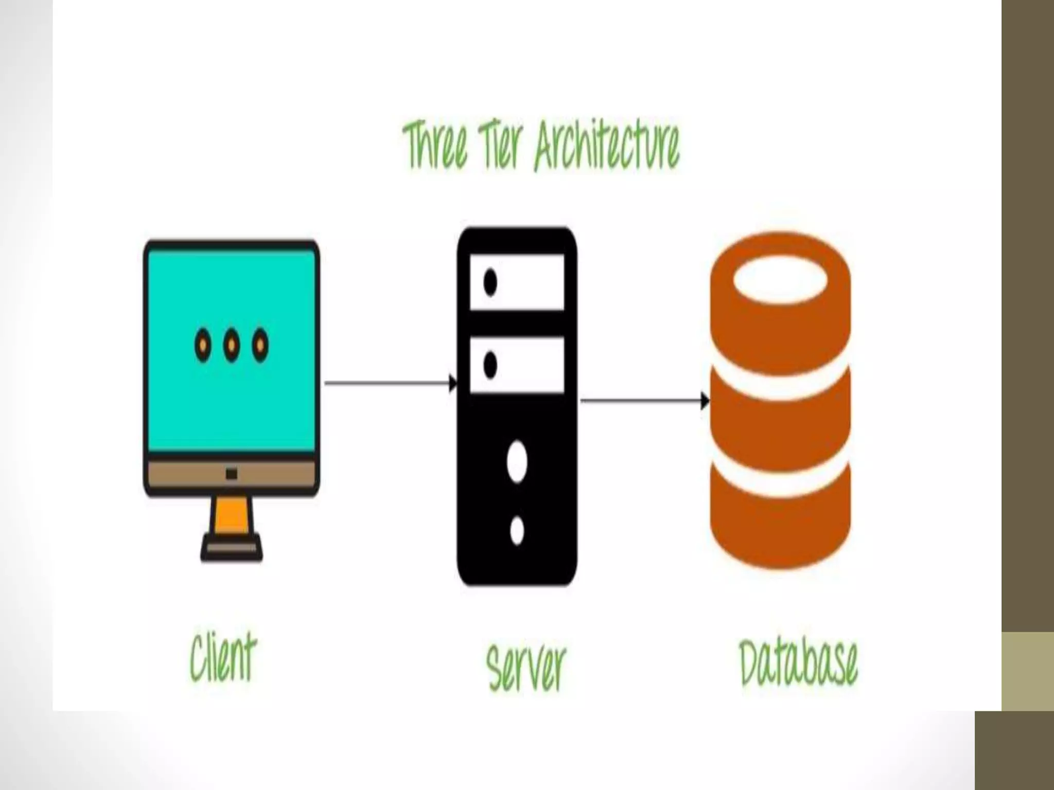 2nd chapter dbms.pptx