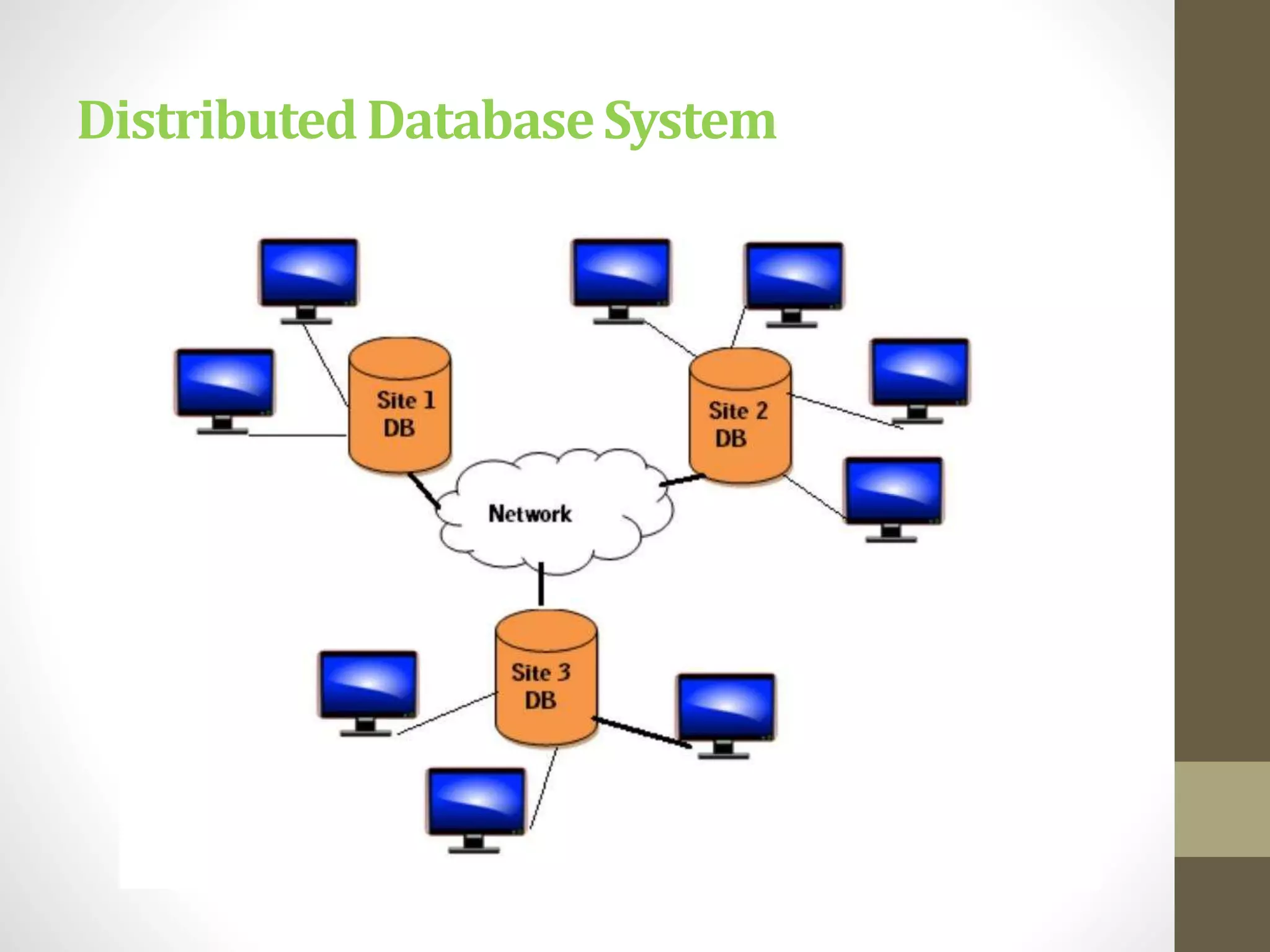 2nd chapter dbms.pptx