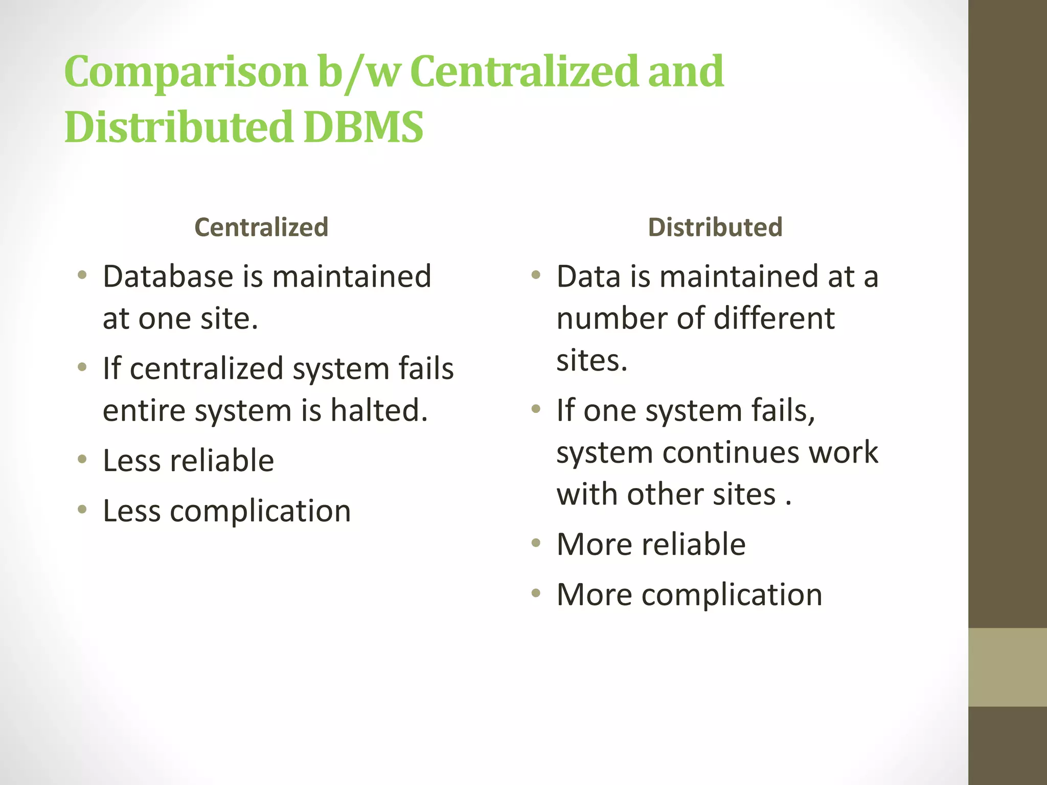 2nd chapter dbms.pptx