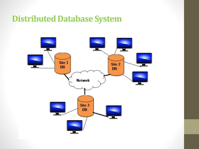 2nd chapter dbms.pptx