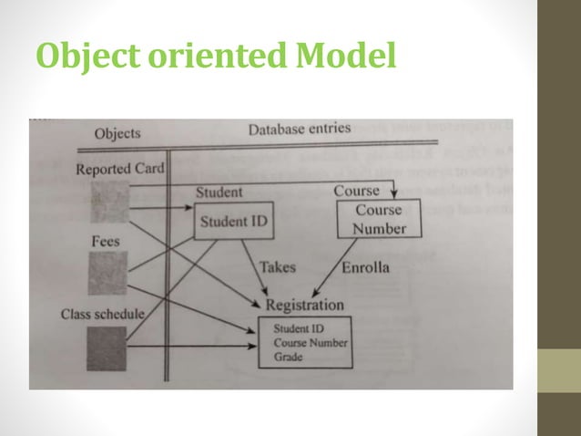 2nd chapter dbms.pptx