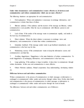 Types of Business Communication | DOCX