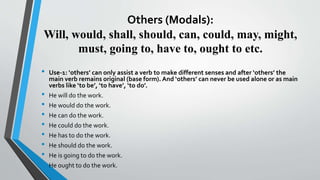 Class 2 ( Basic Grammar Practice) | PPTX