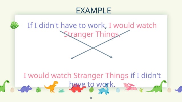 Second conditional - Regras de uso e exemplos | PPTX