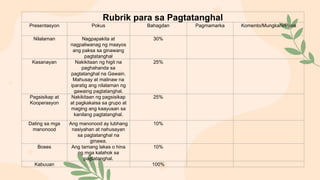 2nd COT FILIPINO 8_paglalayag sa puso ng isang bata.pptx