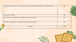 2nd COT FILIPINO 8_paglalayag sa puso ng isang bata.pptx