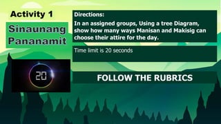 2nd COT_Systematic listing.pptx