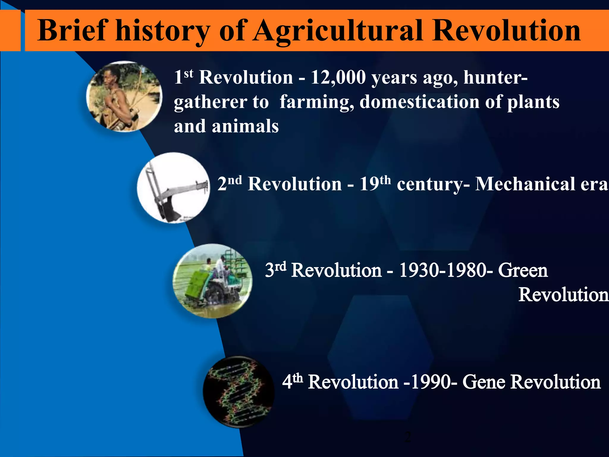 Green to gene revolution | PPTX