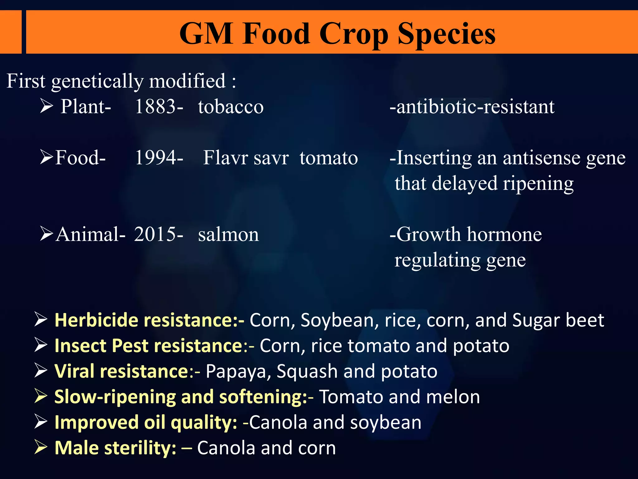 Green to gene revolution | PPTX