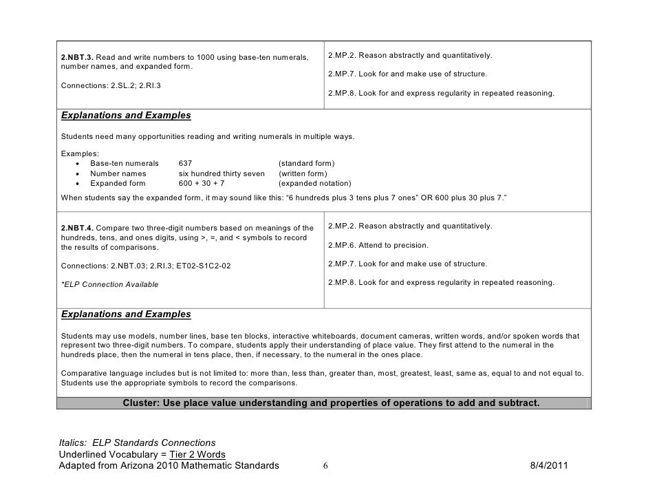 Second Grade Curriculum Guides