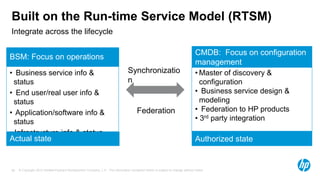 2nd day 2 - bsm overview | PDF | IT and Internet Support | Internet
