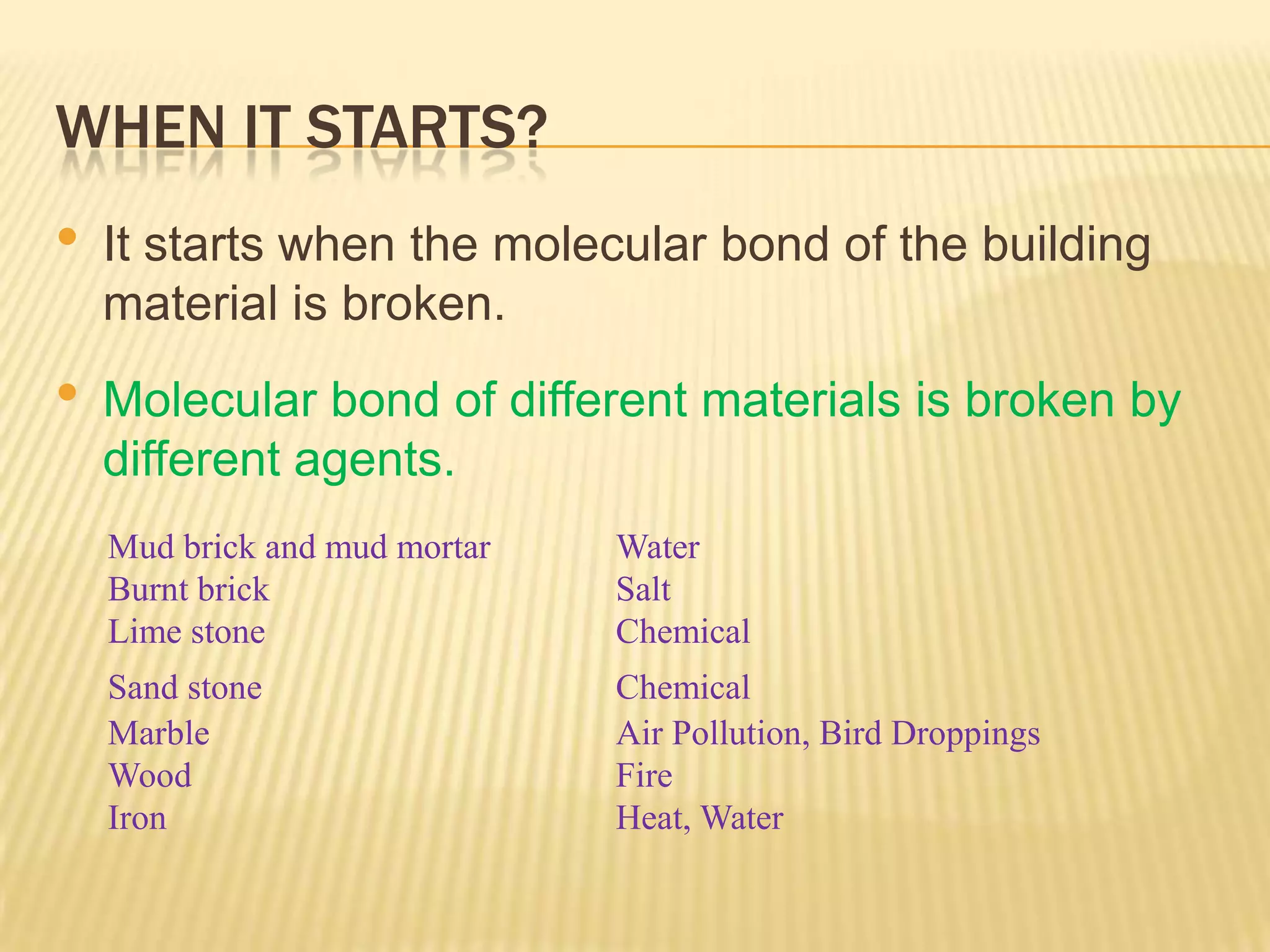 2nd day presentation mohanlal | PPTX