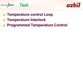 2nd day System Configuration & Basic Functions Control Functions Design Tools Practice Azbil.ppt