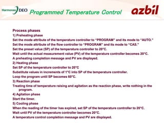 2nd day System Configuration & Basic Functions Control Functions Design ...