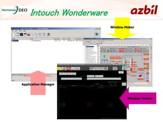 2nd day System Configuration & Basic Functions Control Functions Design ...