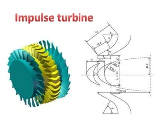 Engineering Final Year Project Presentation | PPTX | Physics | Science