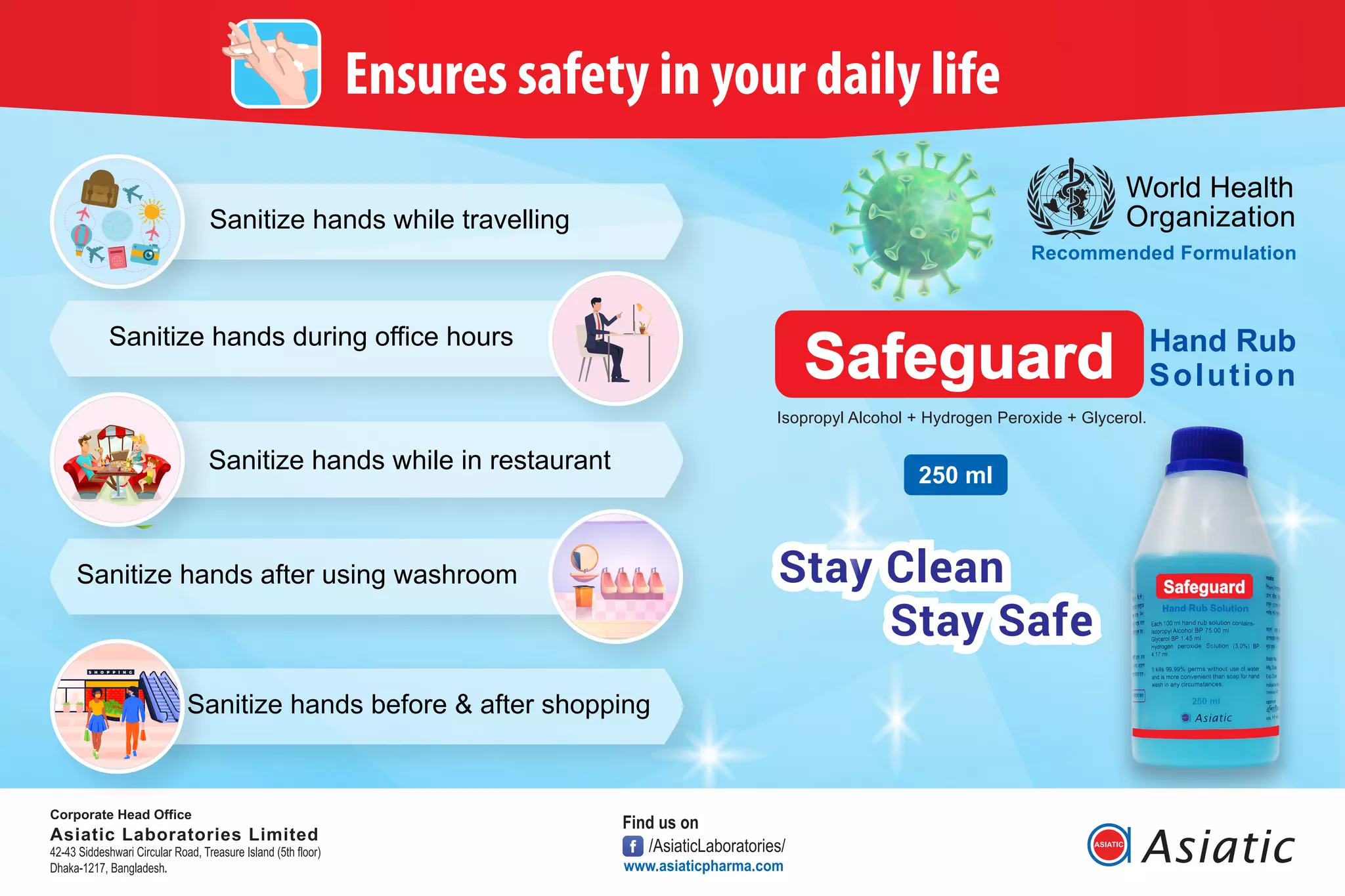 Safeguard Hand Rub Solution | PPT