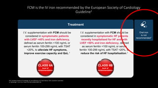 The Power of High Dose IV Iron | PPTX