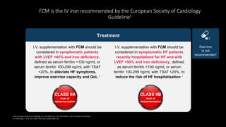 The Power of High Dose IV Iron | PPT