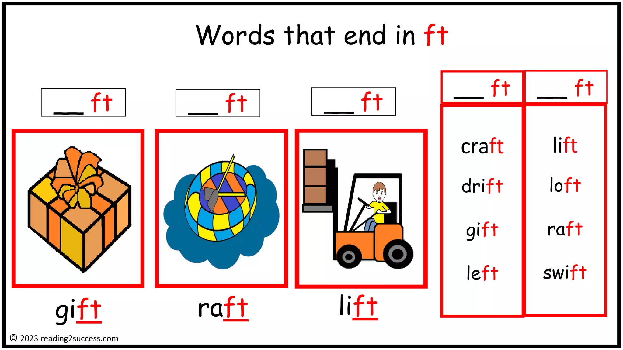 Word endings ft, ld, mp and nd | PDF