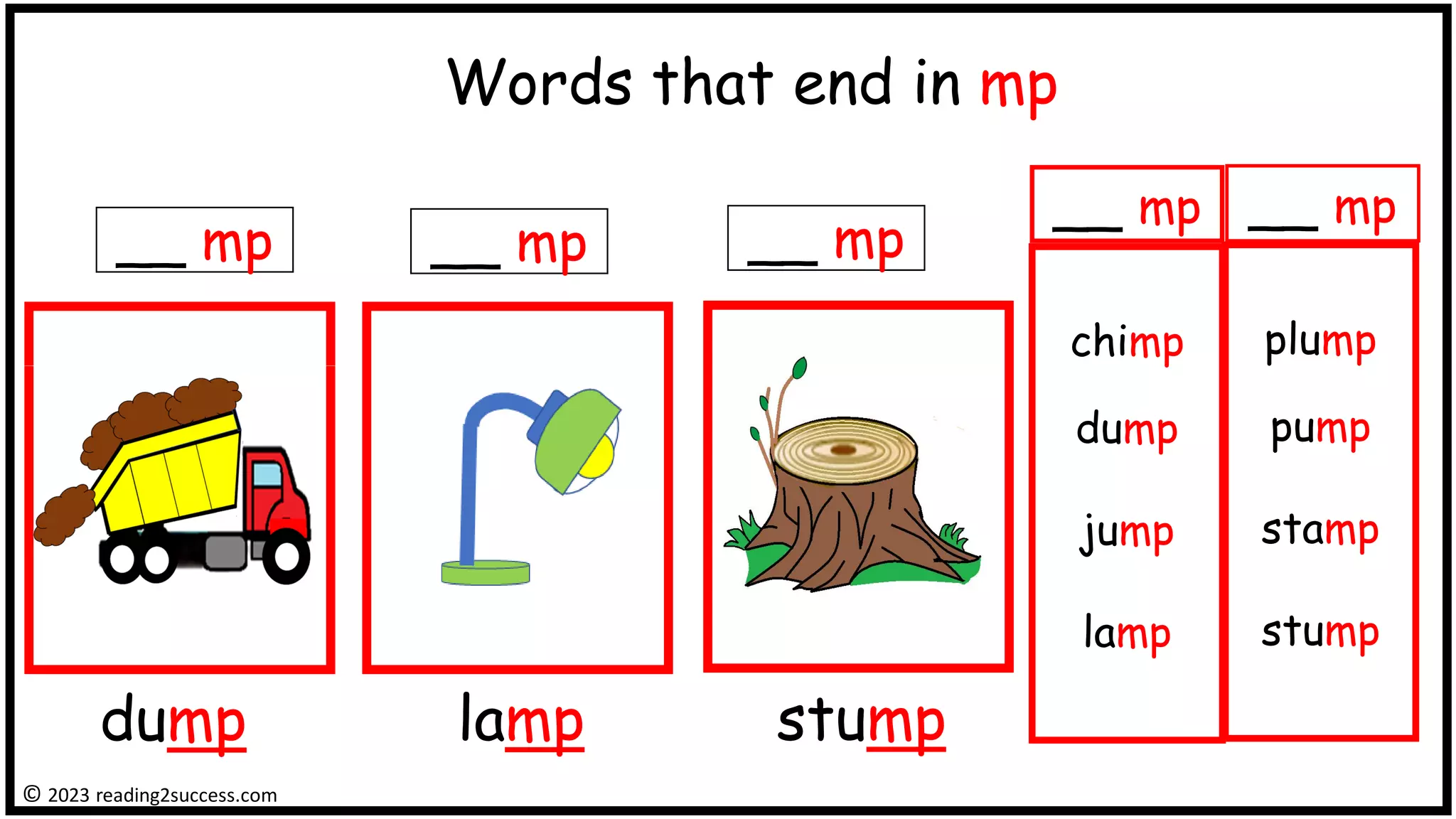 Word endings ft, ld, mp and nd | PDF