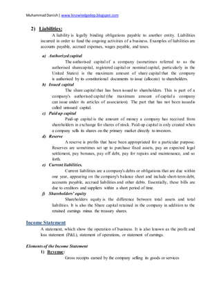 2nd Assignment of Entrepreneurship | DOCX