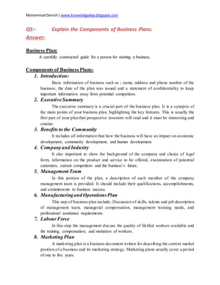 2nd Assignment of Entrepreneurship | DOCX