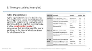 ict and pwd complementary benefits | PPTX