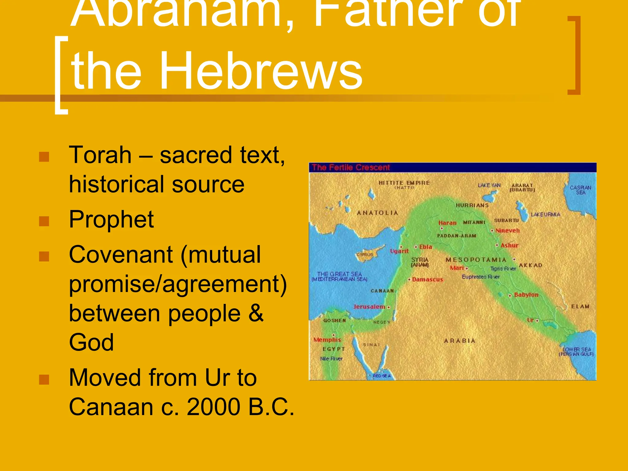 2nd final Origins of Judaisssssm PPT.ppt