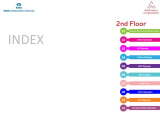 2nd_Floor_All_Signage_Presentation_24-02-2024_compressed.pdf