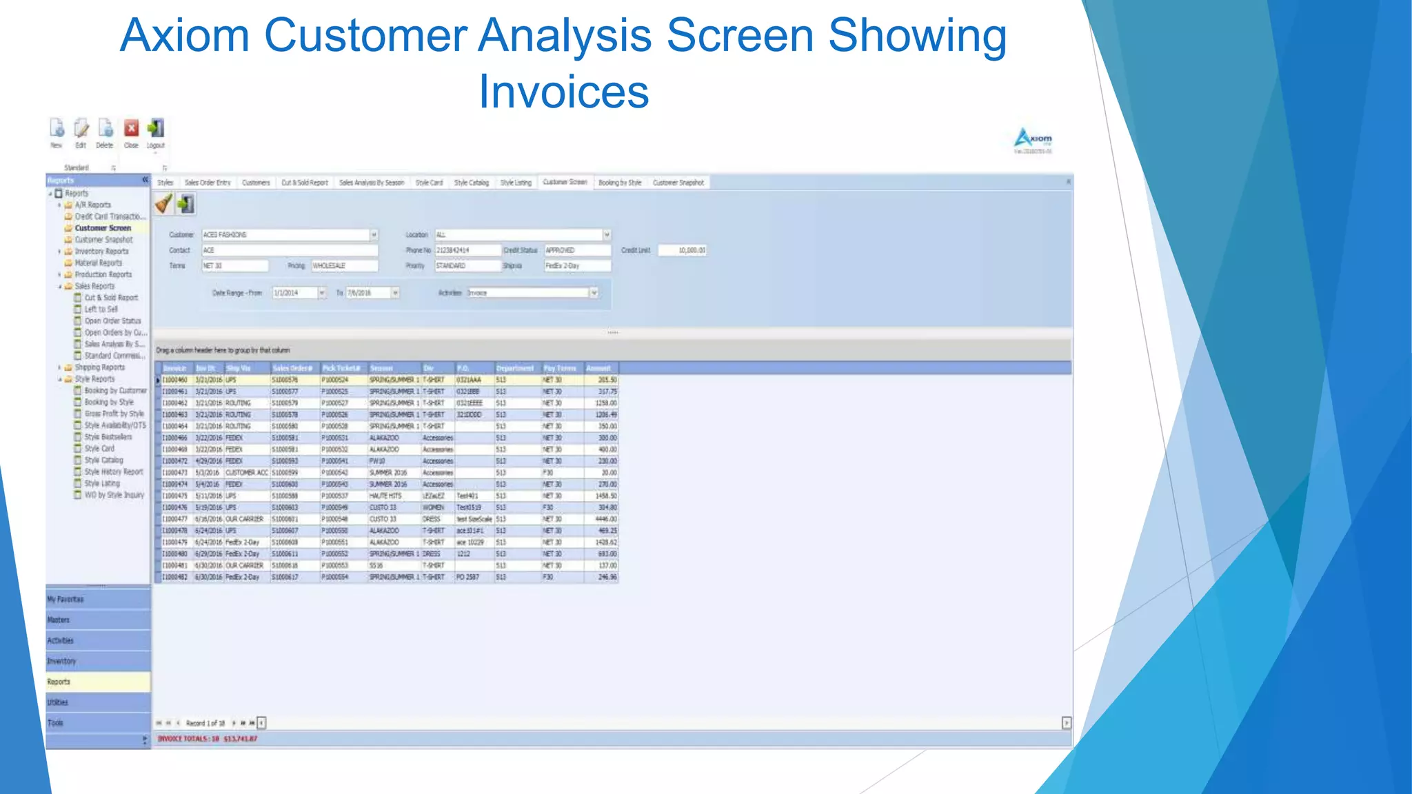 2nd foundation company overview axiom | PPT