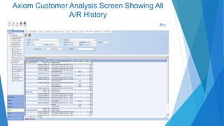 2nd foundation company overview axiom | PPT | Free download
