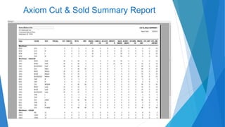 2nd foundation company overview axiom | PPT | Free download