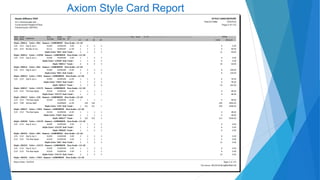 2nd foundation company overview axiom | PPT | Free download