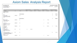 2nd foundation company overview axiom | PPT