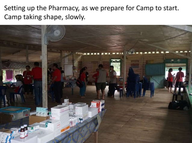 2nd fpmpam sabah medical camp. part 3. kg inakaak.3 | PPT