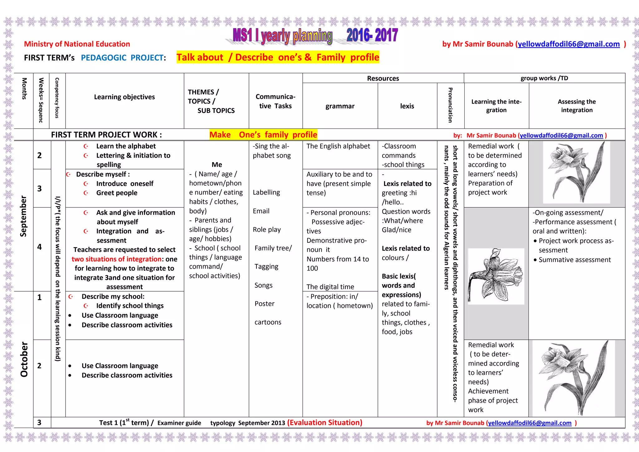 2nd generation curriculum ms1 planning 2012017 | PDF