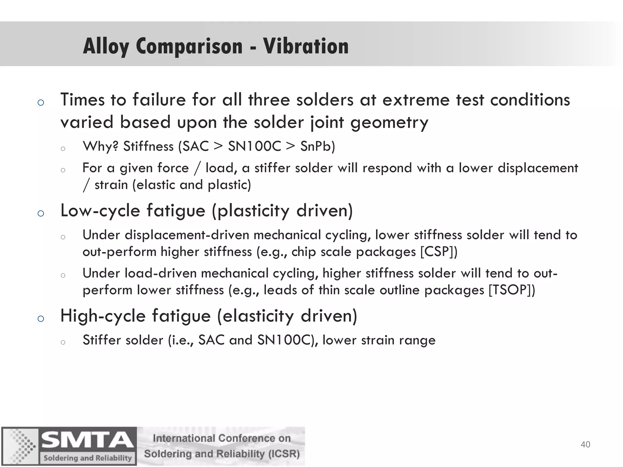 2nd Generation Lead Free Alloys: Is SAC the Best We Can Do? | PDF